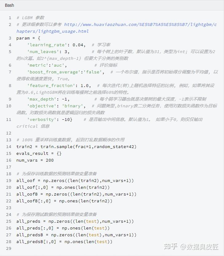 【Kaggle】Python数据分析：银行客户消费预测 - 知乎