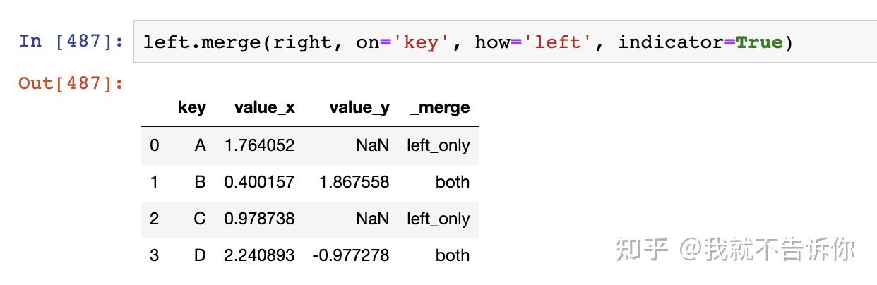 第016篇：DataFrame的合并merge() - 知乎
