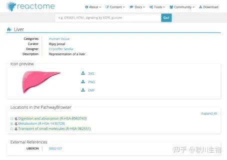 联川生物转录组特色数据库——Reactome数据库 - 知乎