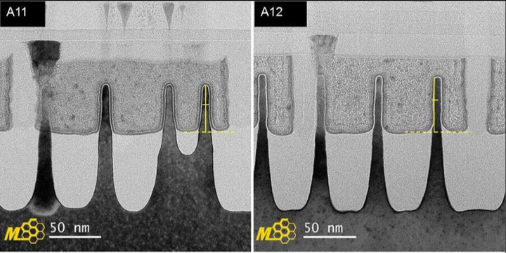 7nm 制程工艺到底指什么？ - 知乎