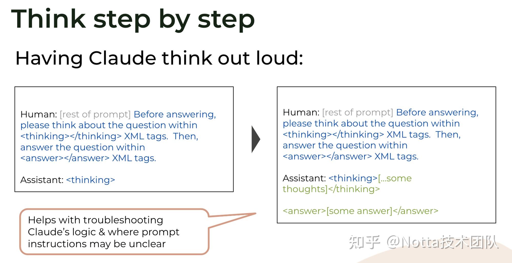 【LLM】如何基于 Claude 写好一个针对超长文档的 prompt - 知乎