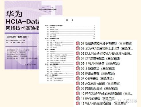 如何正确自学华为HCIA？一文带你搞懂！ - 知乎