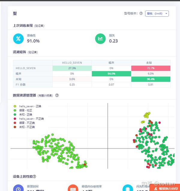 学习笔记-第一次使用EDGE IMPULSE - 知乎