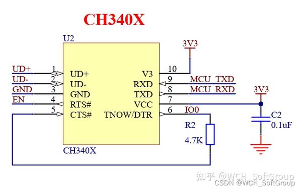 免外围电路ESP32/ESP8266系列单片机串口一键下载方案 - WCH_SoftGroup - 博客园