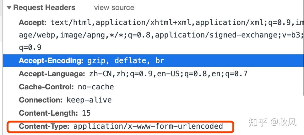 前后端文件上传过程以及方法 - 知乎