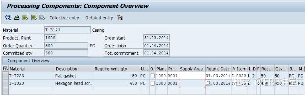 SAP关于BOM替代物料与CK11N取数逻辑 - 知乎
