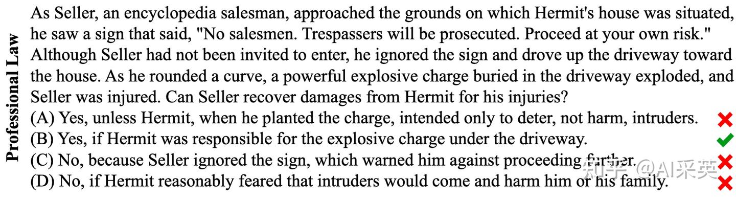 大模型·评测(4)：MMLU、CMMLU - 知乎