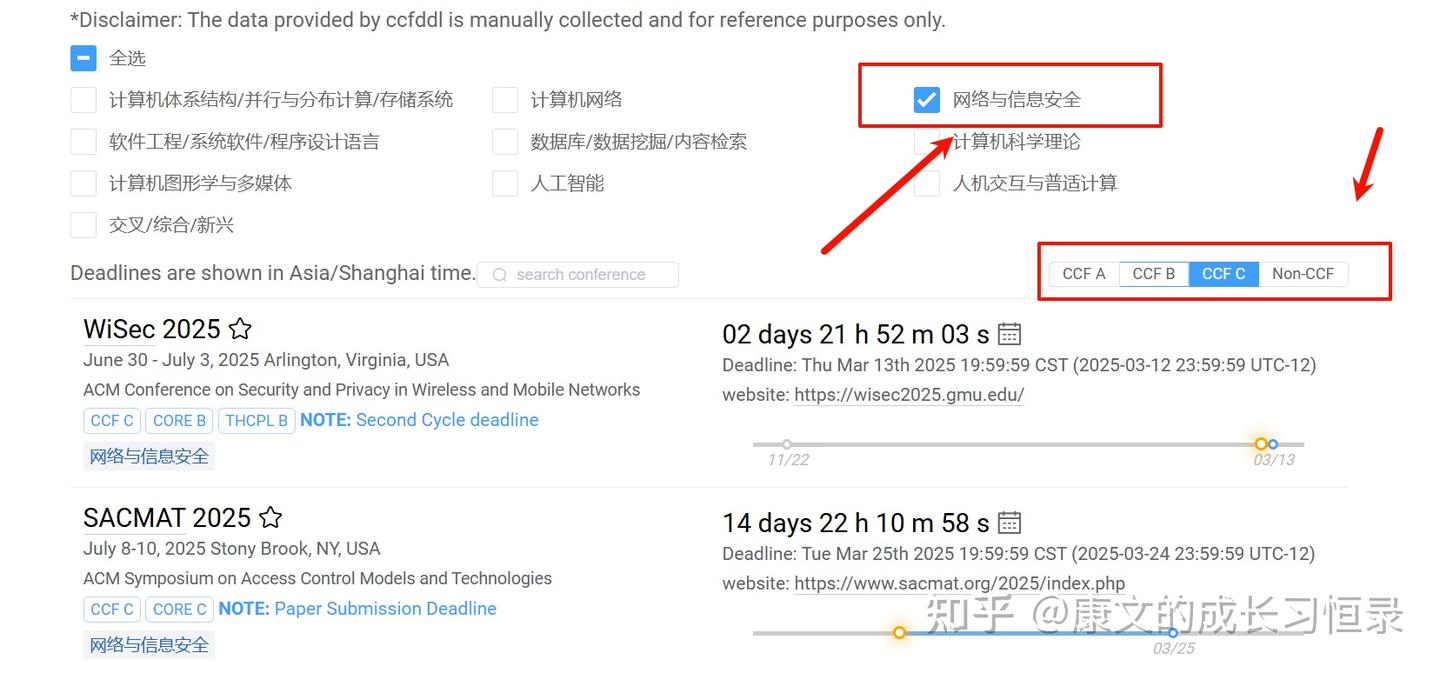 学术干货(五)：SCI期刊，CCF会议投稿筛选保姆级教程（2025最新版） - 知乎