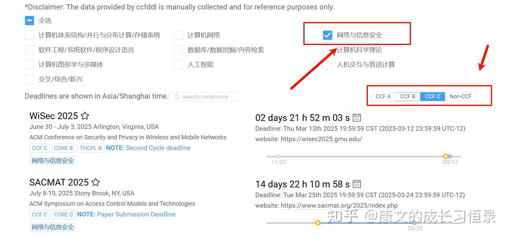学术干货(五)：SCI期刊，CCF会议投稿筛选保姆级教程（2025最新版） - 知乎