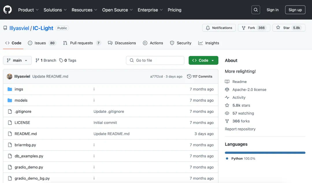 ICLR 惊现[10,10,10,10]满分论文，ControlNet 作者新作，Github 5.8k 颗星 - 知乎