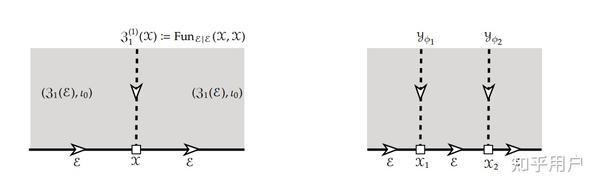 1d SPT理论的总结 - 知乎