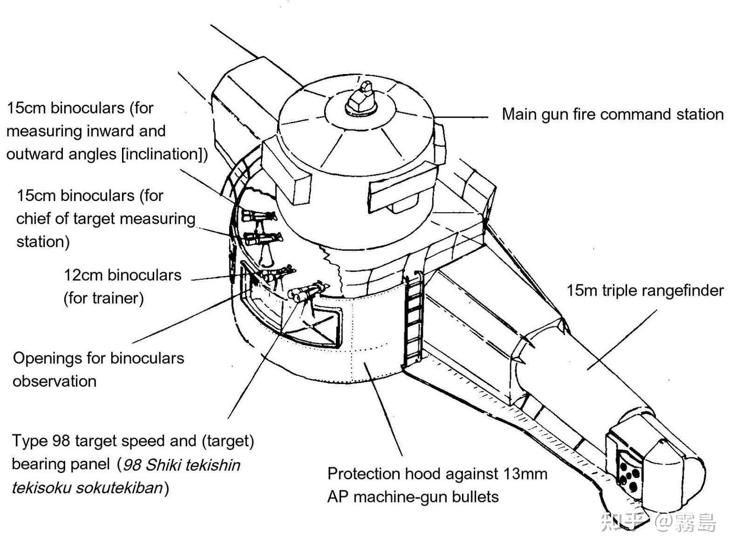 大舰巨炮之巅——从信浓到超大和 - 知乎