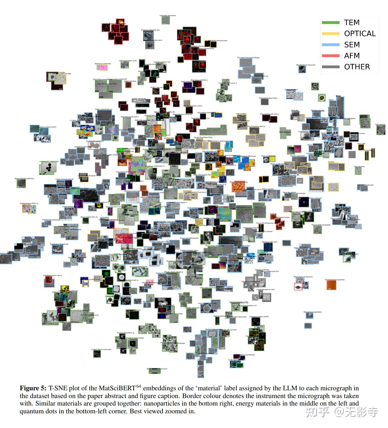 【LLM】大模型时代的材料科学 - 知乎