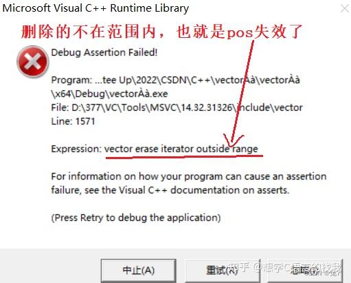 【C++】探讨迭代器的秘密 和 迭代器失效问题（学精、学好必知） - 知乎