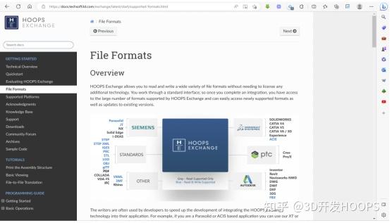 3D软件开发工具HOOPS全新文档系统上线:三维模型文件转换更便捷！ - 知乎
