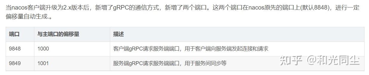 Nacos2.x 服务注册成功，但服务列表查询失败 - 知乎
