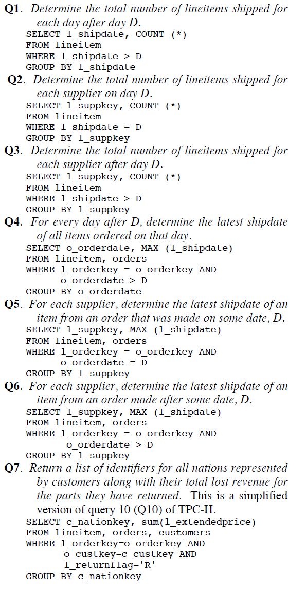 [VLDB 2005] C-Store: A Column-oriented DBMS - 知乎