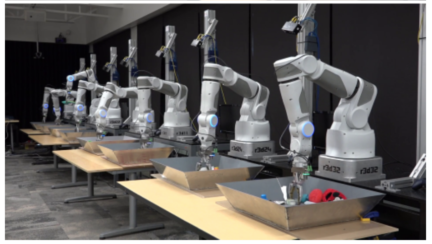 最前沿：机器人学习Robot Learning的发展 - 知乎