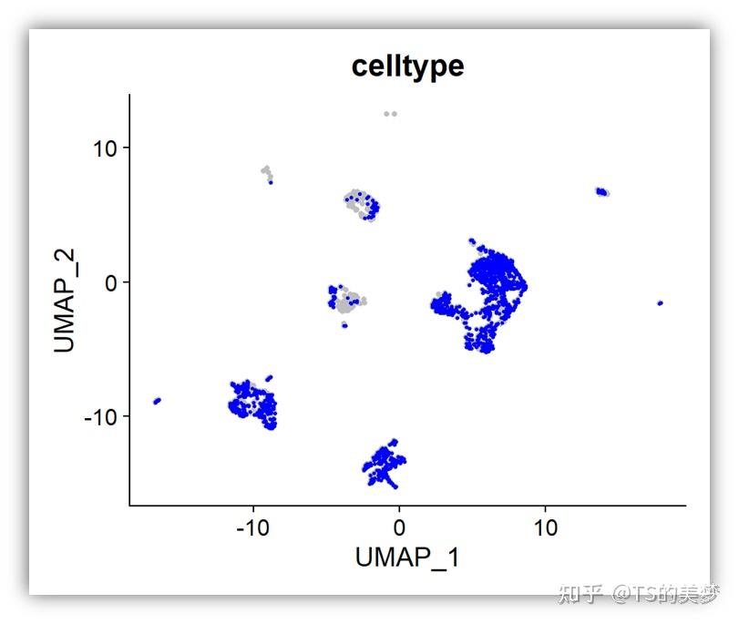 UMAP图上同时展示多个marker基因 - 知乎