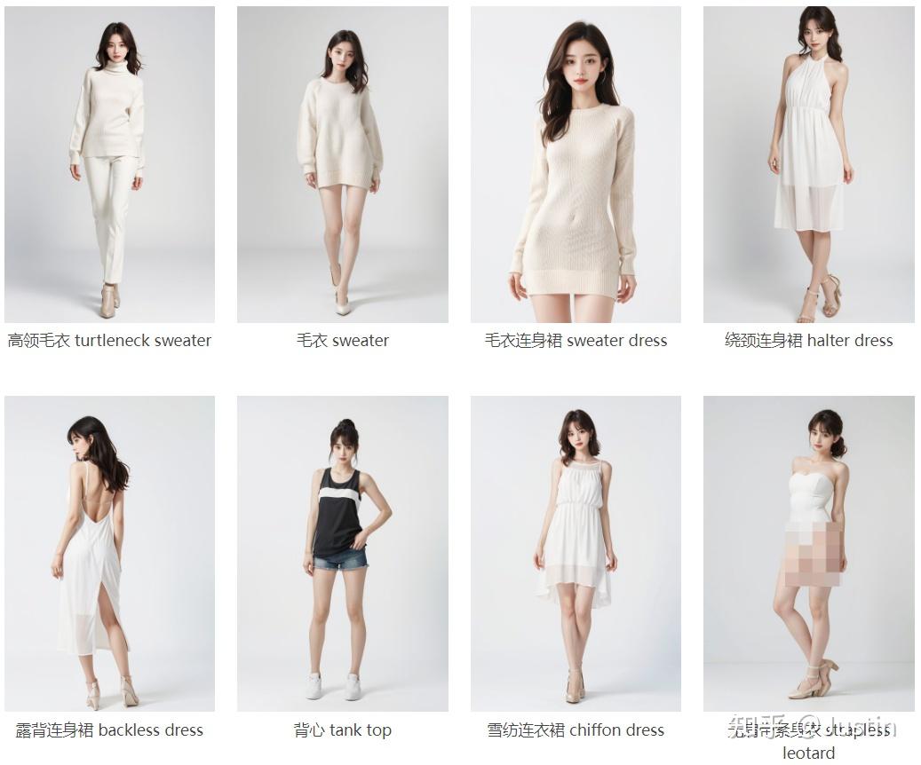 stable diffusion人物服装提示词大全 - 知乎