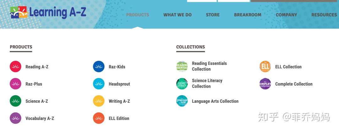 美国最棒的分级阅读Raz Kids免费啦！手把手教你注册学习！ - 知乎