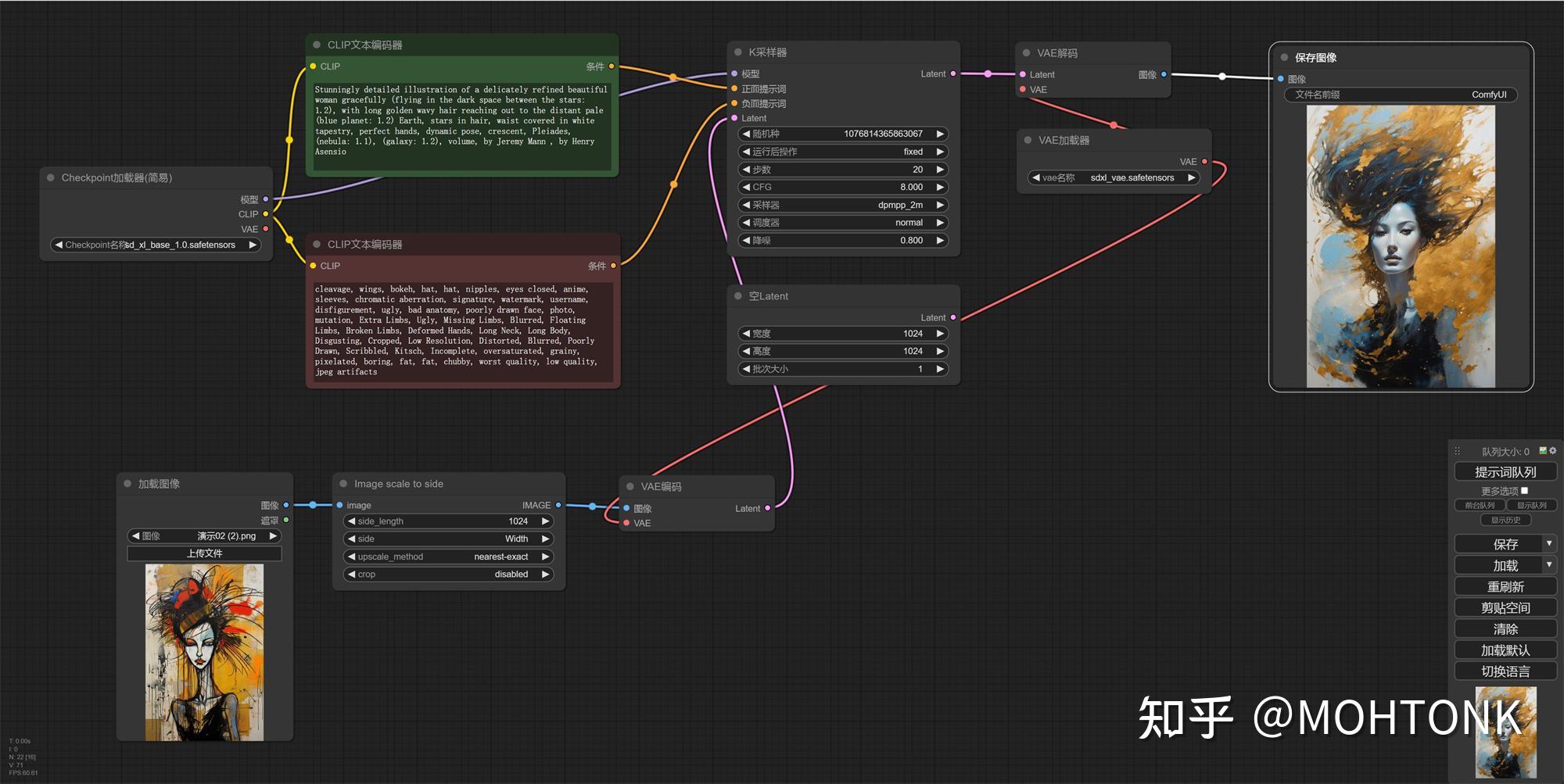 超详细的 Stable Diffusion ComfyUI 基础教程（四）：图生图流程 - 知乎