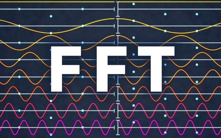 FFT(快速傅里叶变化) 介绍&相关应用 - 知乎