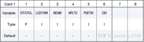HM+LSdyna控制卡片 - 知乎