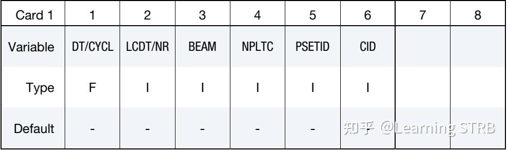 HM+LSdyna控制卡片 - 知乎