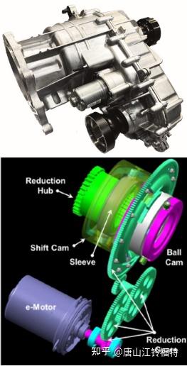EMOD四驱仅在福特Ranger上搭载，拥有“百星段位” - 知乎