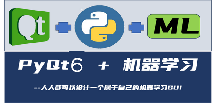 教你用PyQt6打造专属GUI系列-PyQt6中的QLineEdit最全功能详解及案例-08 - 知乎
