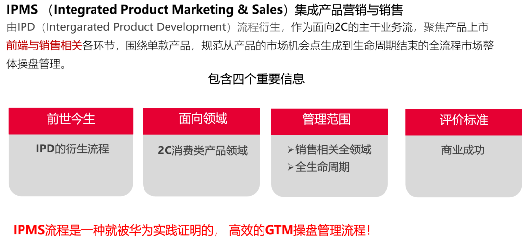 一篇文章读懂GTM和IPMS - 知乎