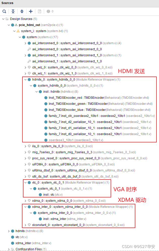 Fpga Xdma 中断模式实现 Pcie X8 上位机视频传输 提供工程源码和qt上位机源码 知乎