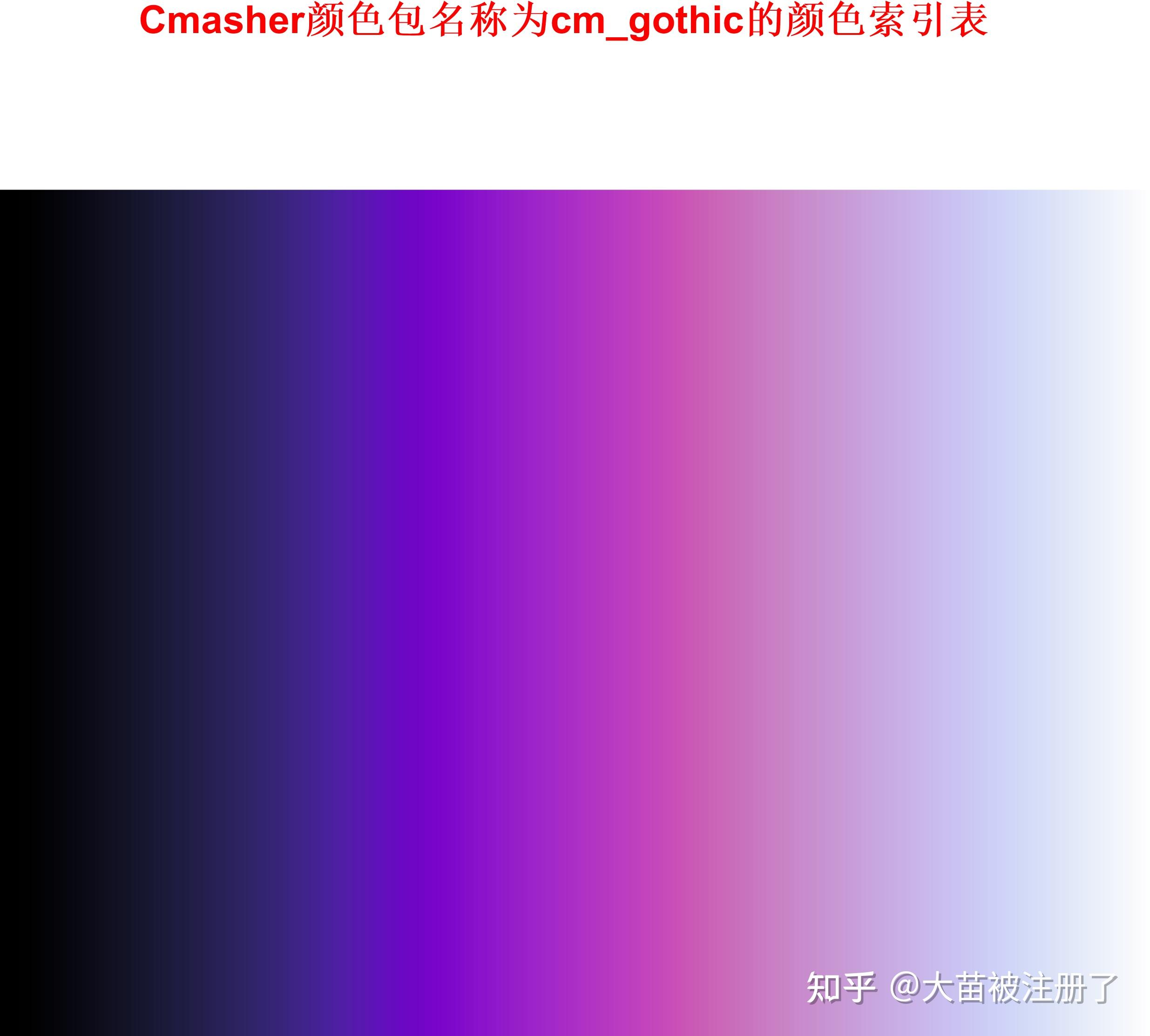 Cmasher颜色包--共53种--全平台可用 - 知乎