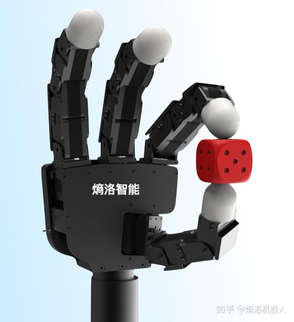 Allegro Hand - 知乎