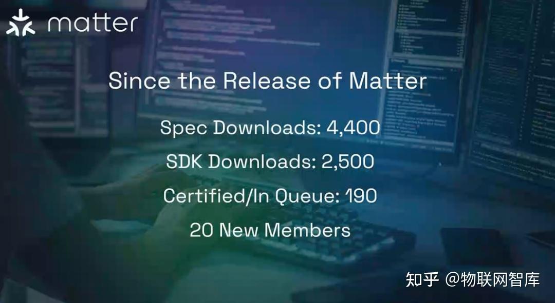 Matter正式在中国发布！首批互联互通产品公开了 - 知乎