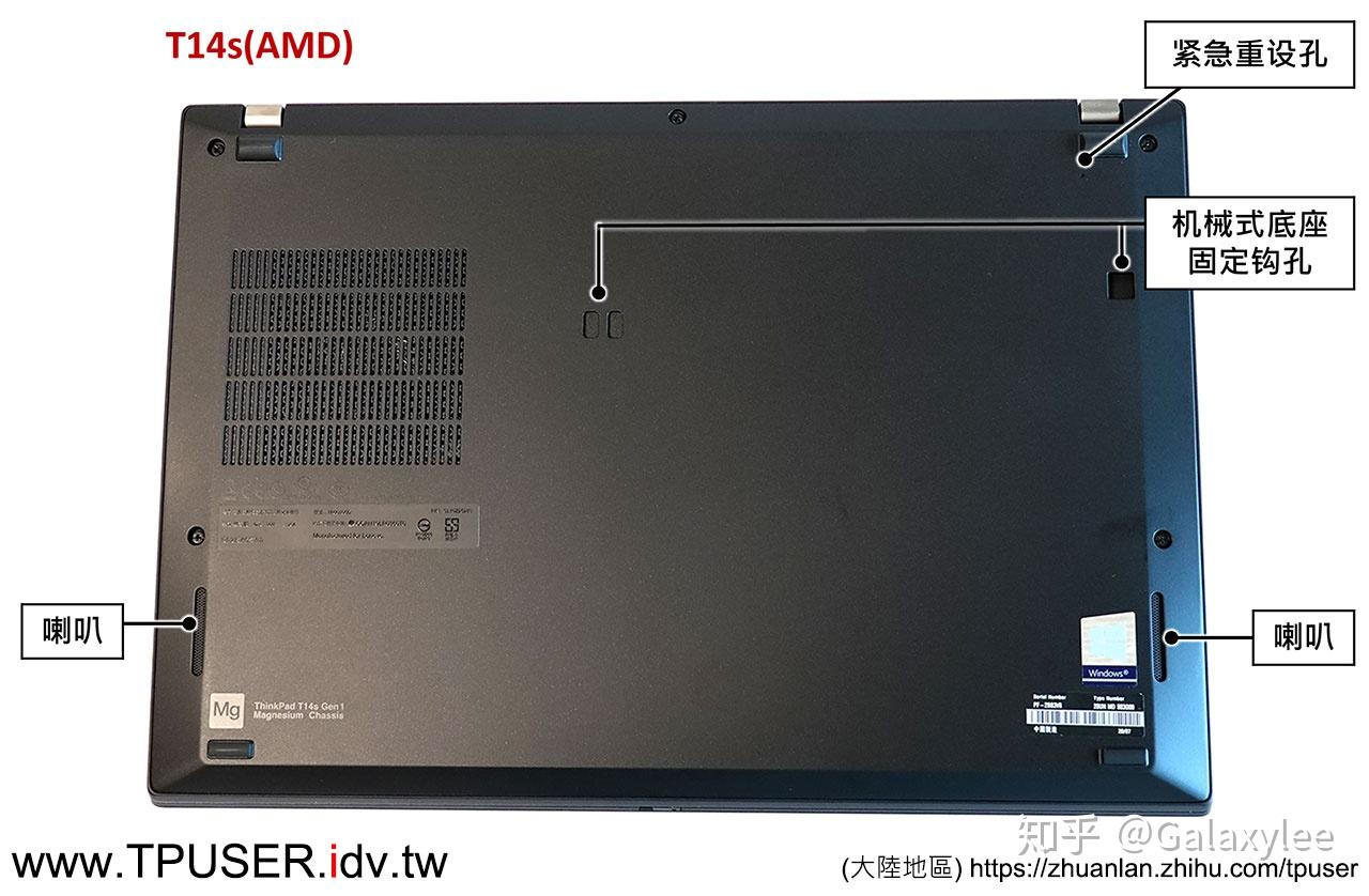 ThinkPad T14/s Intel vs. AMD四机简测心得 (上)–硬件篇 - 知乎
