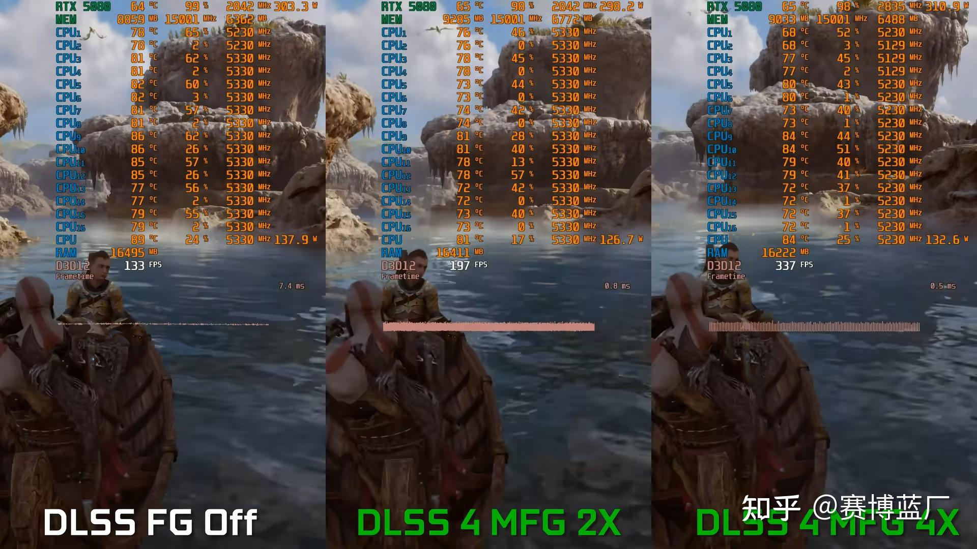 DLSS4.0 插2帧，插4帧，不同等级补帧，差距多大？游戏实测分享 - 知乎