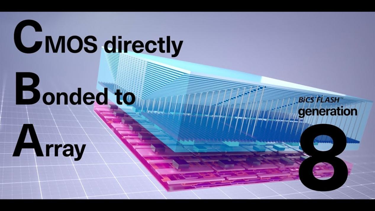 BiCS 8技术浅析，高密度存储和QLC进入新时代了吗？ - 知乎