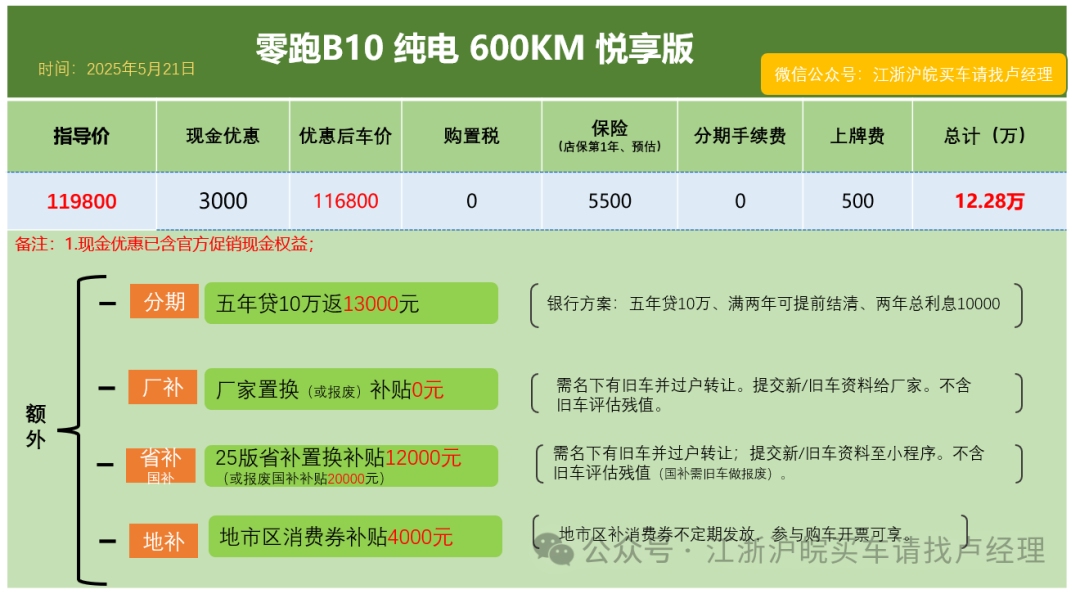 5月份【零跑汽车】实时优惠行情 - 知乎