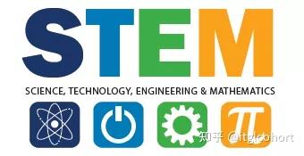 什么是STEM教育？ - 知乎