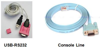 【网络技术联盟站】瑞哥教你如何使用 Console 接口管理设备 - 知乎