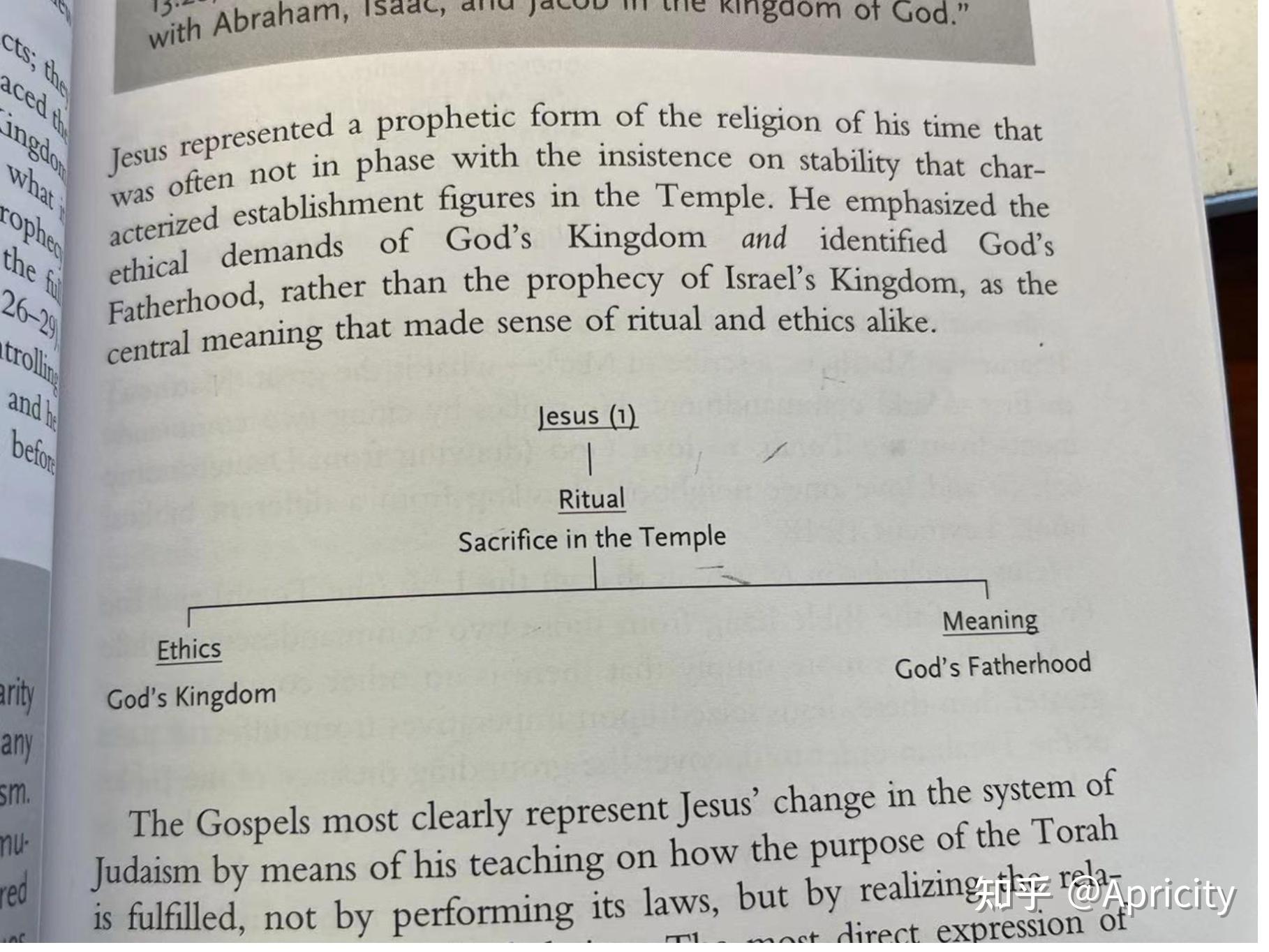 Christianity: the basics（1） - 知乎