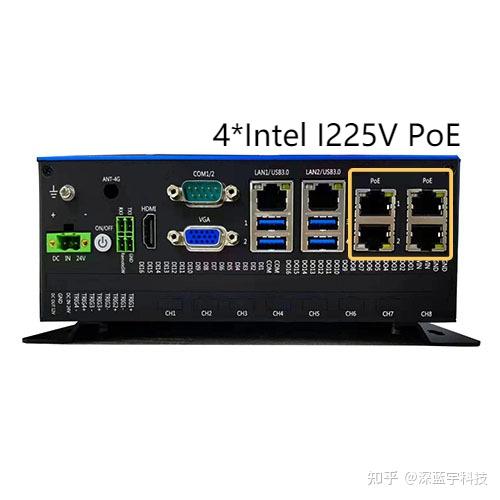 普通网口与带POE网口有什么区别？ - 知乎