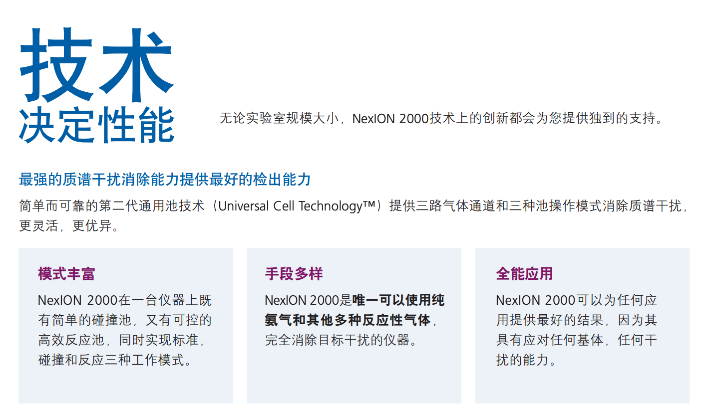 PerkinElmer NexION 2000 ICP-MS - 知乎