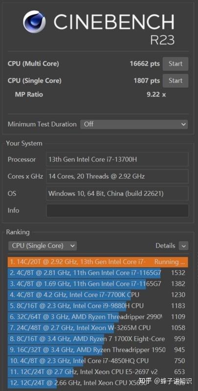 R7 7840H实测给你答案:锐龙能效比到底好在哪？ - 知乎