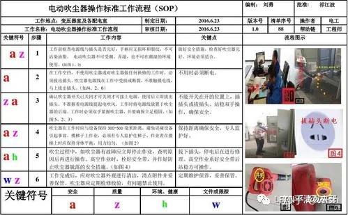 SOS，精益现场的求救大法 - 知乎