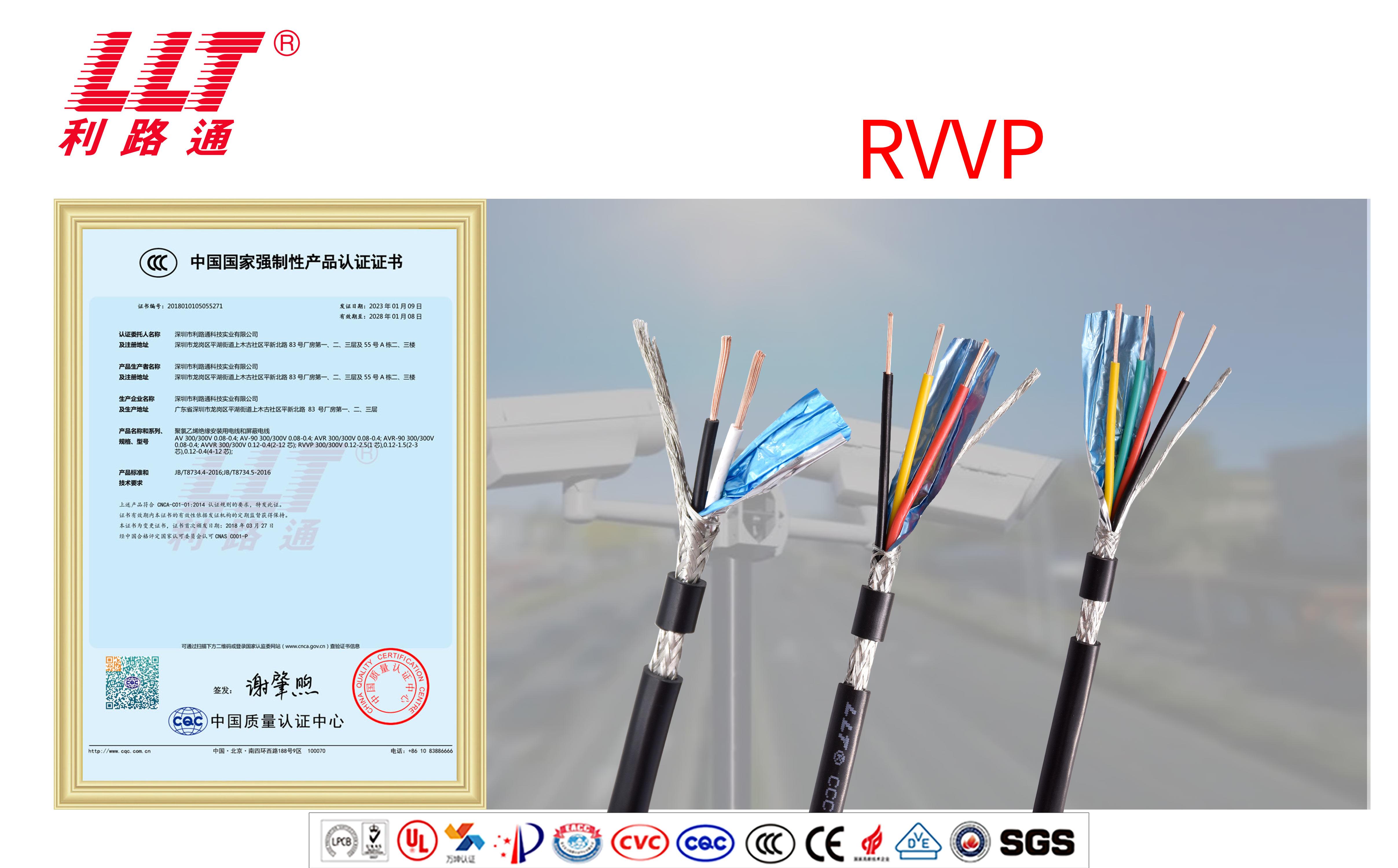 电线电缆认证之3C认证 - 知乎