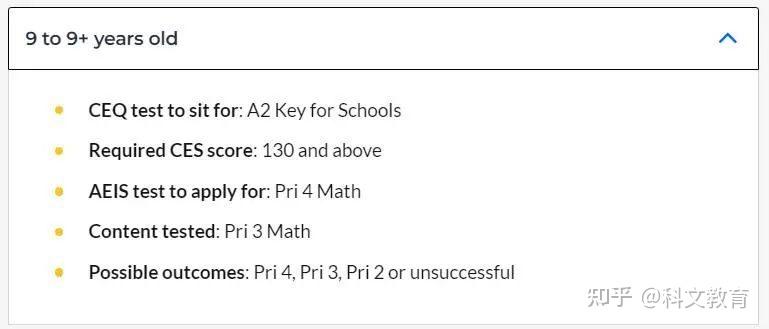 那些看不懂的词汇解析都在这（如：CEQ、KET、PET、S-AEIS) - 知乎