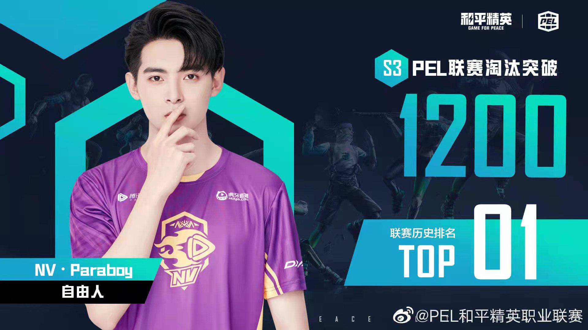 如何评价2021 PEL S3赛季伞兵paraboy的表现？ - 知乎